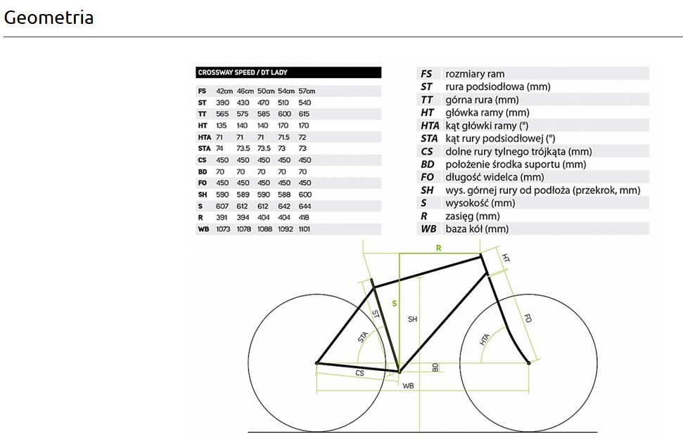 Merida Crossway 20-MD 2015 Granatowy - Ceny i opinie na Skapiec.pl