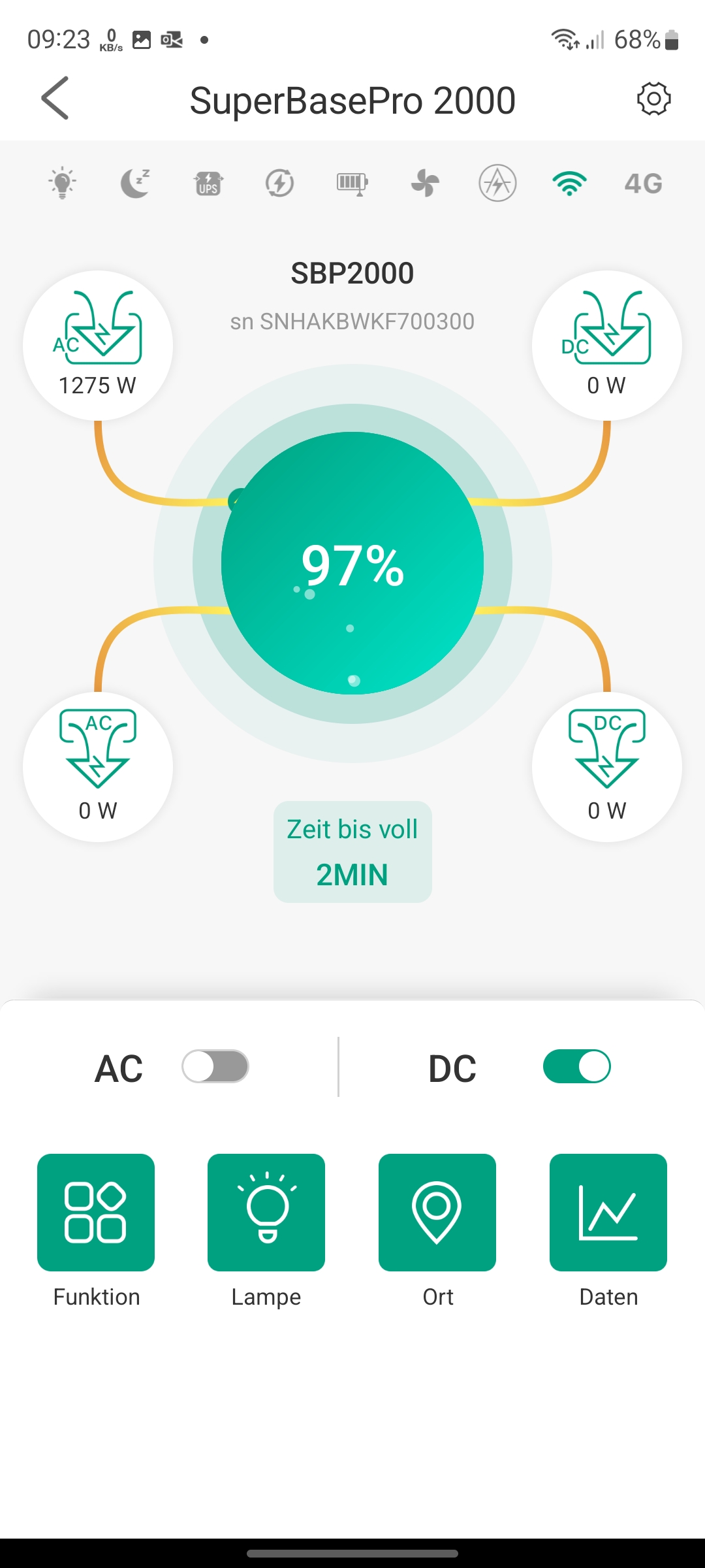 Powerstation mit 2 kWh, 3000 Watt und USV: Zendure Superbase Pro im ...