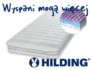 jaki Materace, Producent: Hilding najlepszy? Ranking 2024 i Opinie na ...