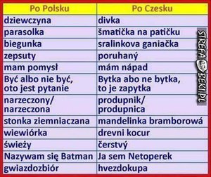 Śmieszne czeskie słowa.... - Zapytaj.onet.pl