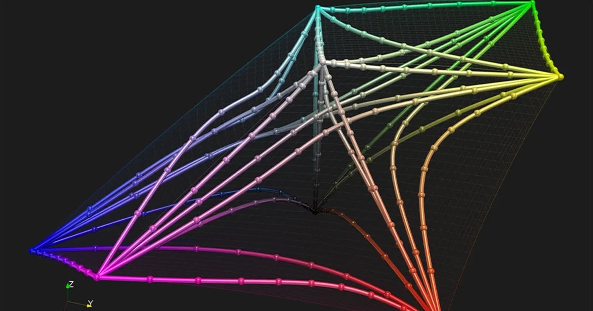 Błąd matematyczny w teorii sprzed ponad 100 lat. Zmieni się sposób, w ...