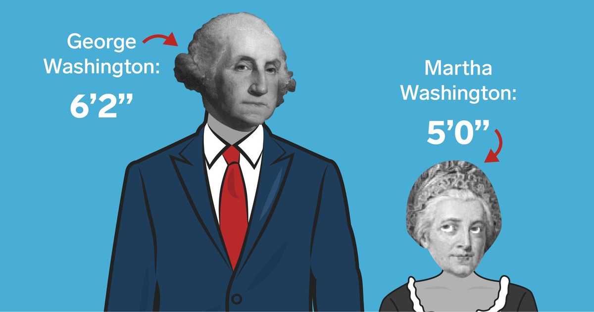 The height differences between all the US presidents and first ladies | Business Insider Africa