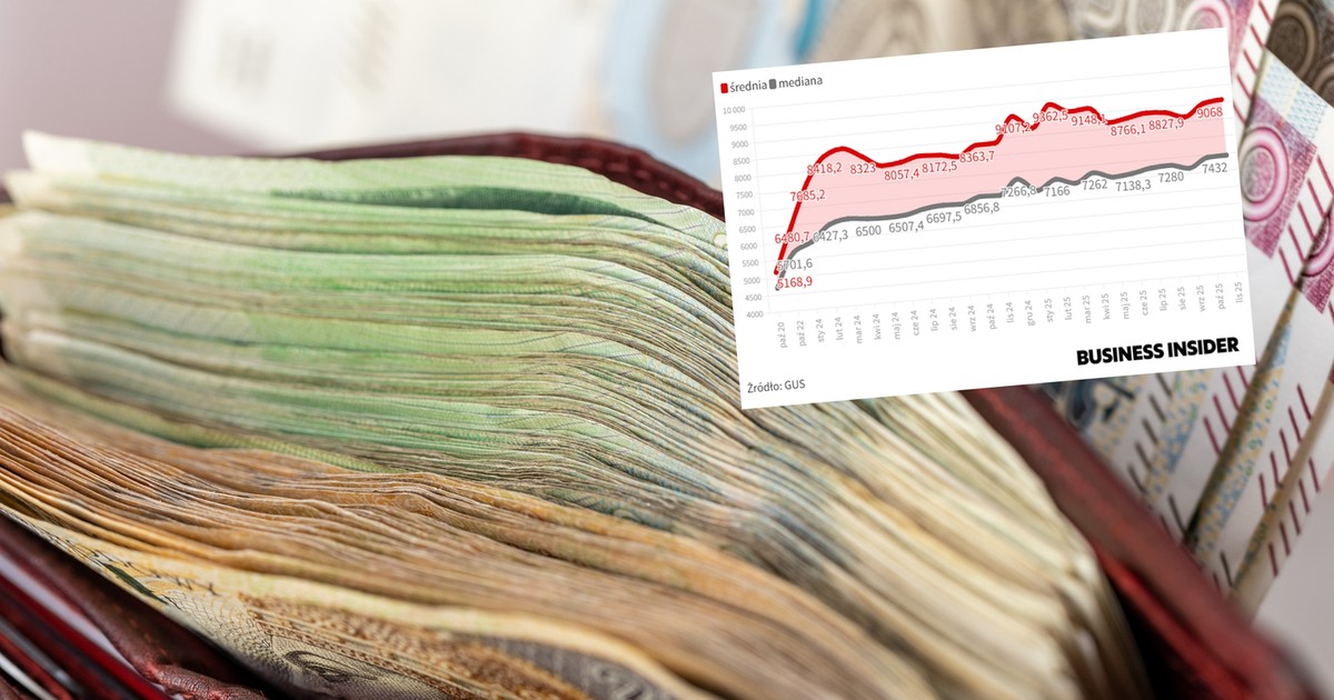 Mediana wynagrodzeń w Polsce. GUS opublikował nowe dane