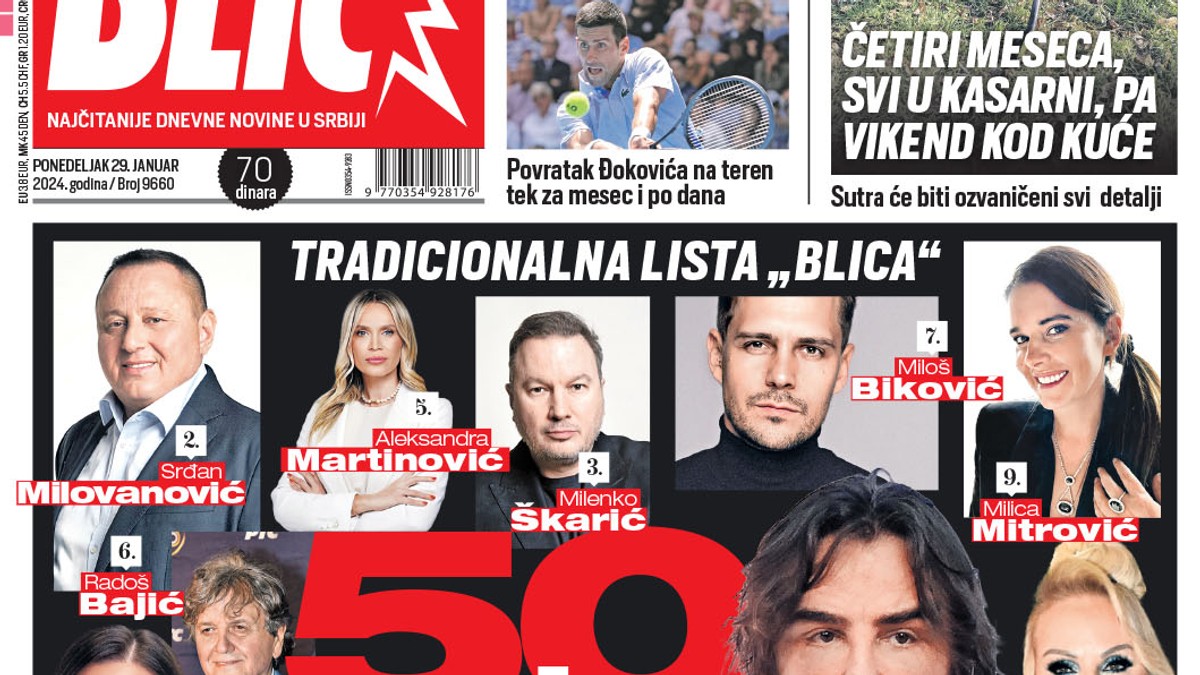 Naslovna strana za 29.1. - Blic