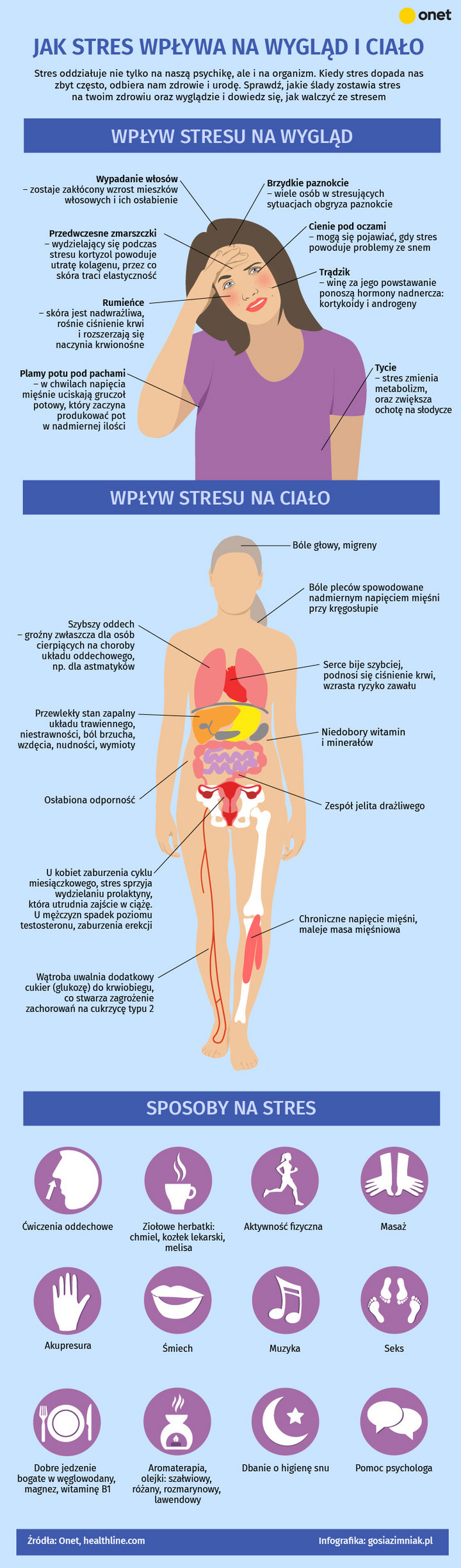 Po czym poznasz, że stres wywiera negatywny wpływ na twoje zdrowie ...