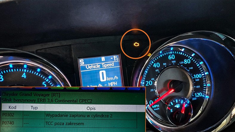 Tej kontrolki kierowcy boją się najbardziej. Wyjaśniamy, co oznacza ...