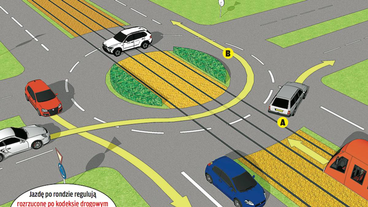 Jak zdać egamin na prawo jazdy? Jazda po rondzie czyli skrzyżowaniu o ruchu okrężnym