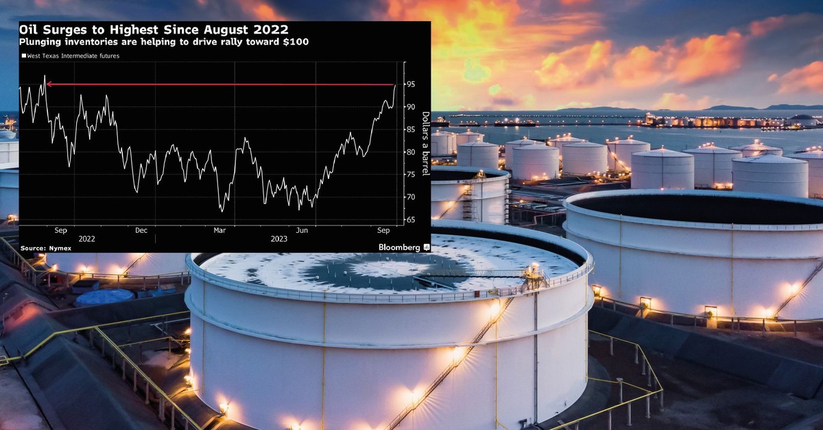 Cena ropy przebije 100 dol. za baryłkę? Krytycznie niskie zapasy ...