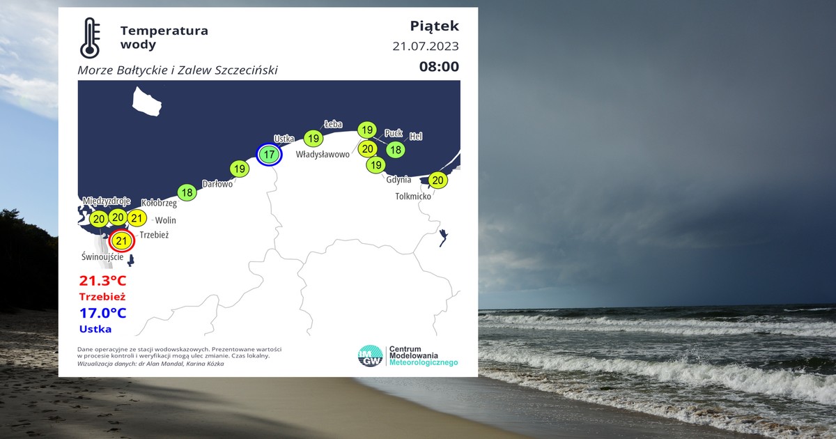 Lato w odwrocie. Wypoczywających nad morzem pogoda nie rozpieści - Podróże