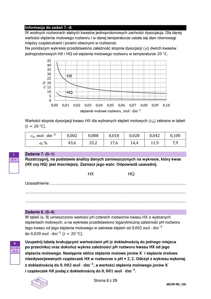 Matura 2023: chemia poziom rozszerzony [ARKUSZE I ODPOWIEDZI]