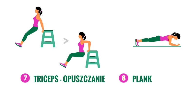 7-minutowy trening, który spala tłuszcz jeszcze kilka godzin po [12 ćwiczeń na rysunkach]