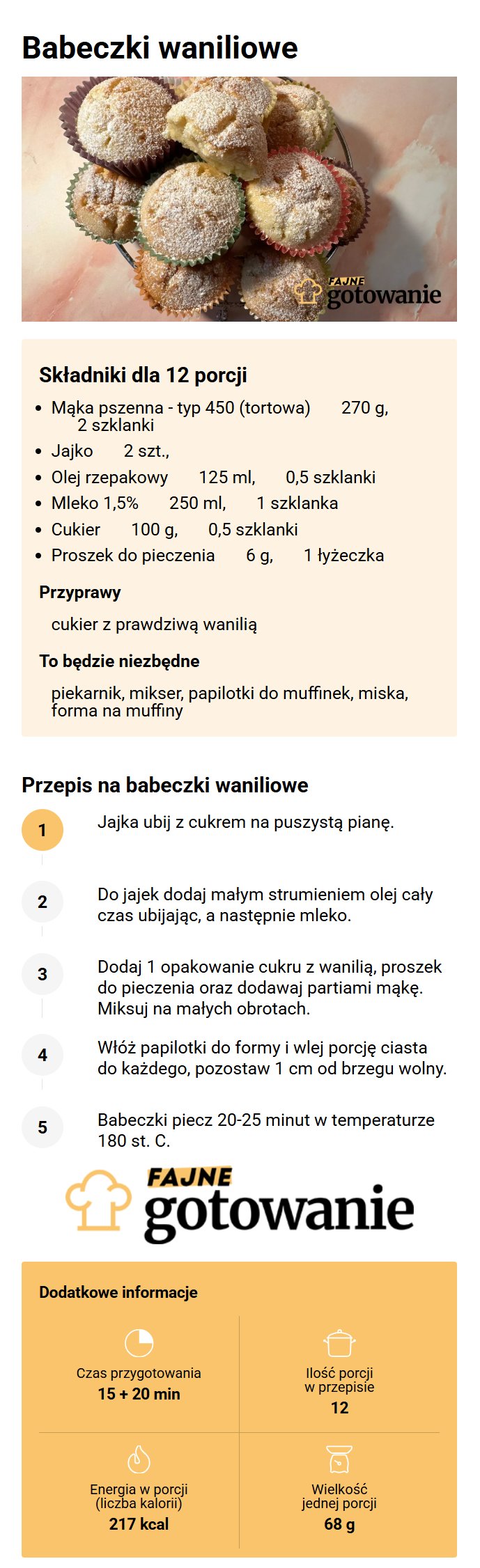 Przepyszne słodkie babeczki - idealne na deser i drugie śniadanie - Styl życia