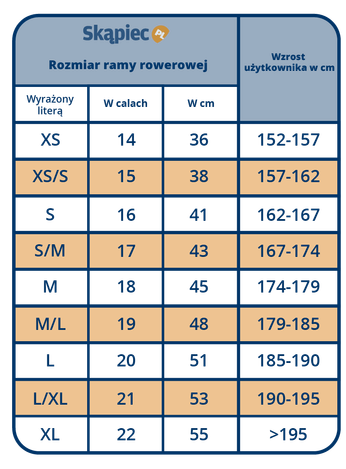 Jak dobrać rower do wzrostu? Jaka rama?