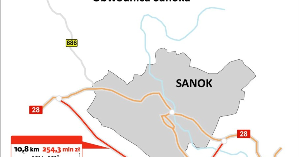 Obwodnica Sanoka – zobacz plany budowy (mapa) - Forsal.pl