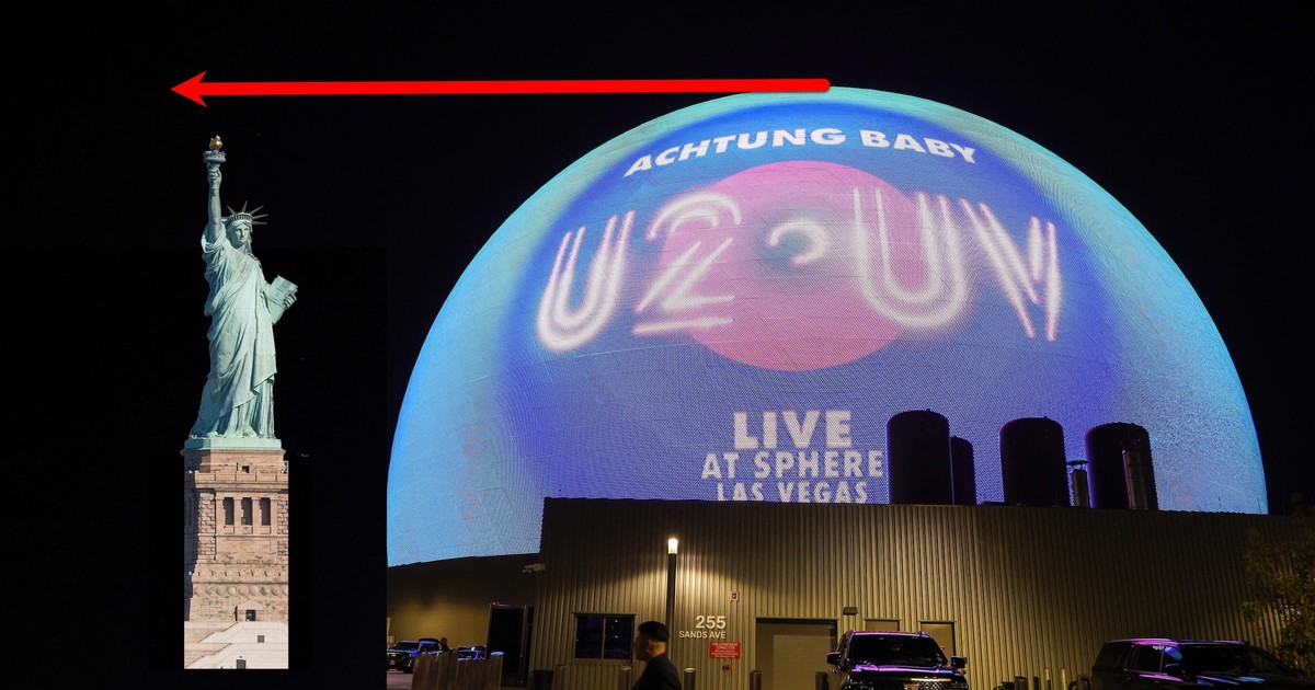U2 can't play every night: The Las Vegas Sphere will be a success only ...