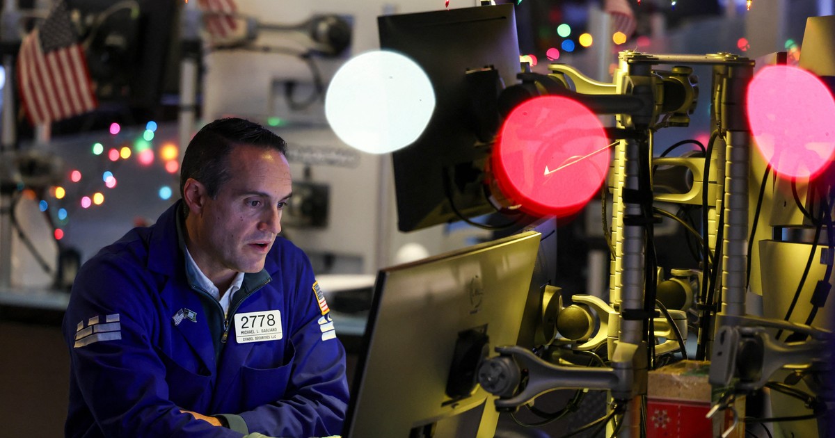 The S&P 500 faces negative returns in 2026, GMO warns | Business ...