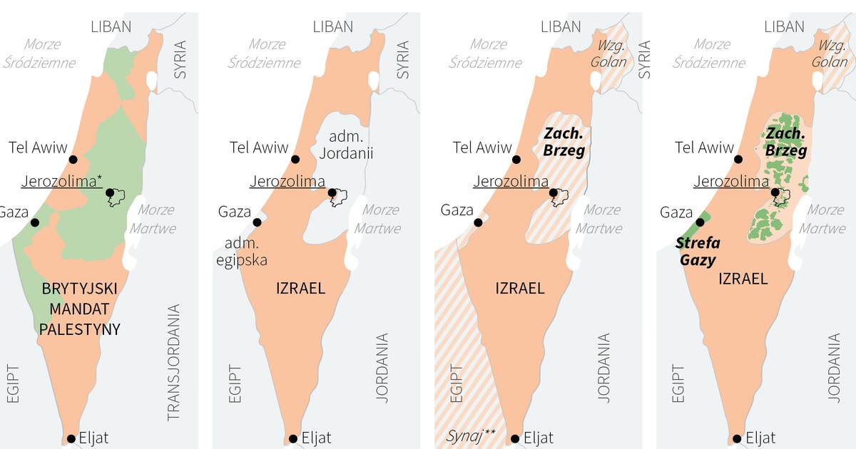 Izrael i Palestyńczycy. Jak zmieniało się terytorium Palestyny po II wojnie światowej - Wiadomości