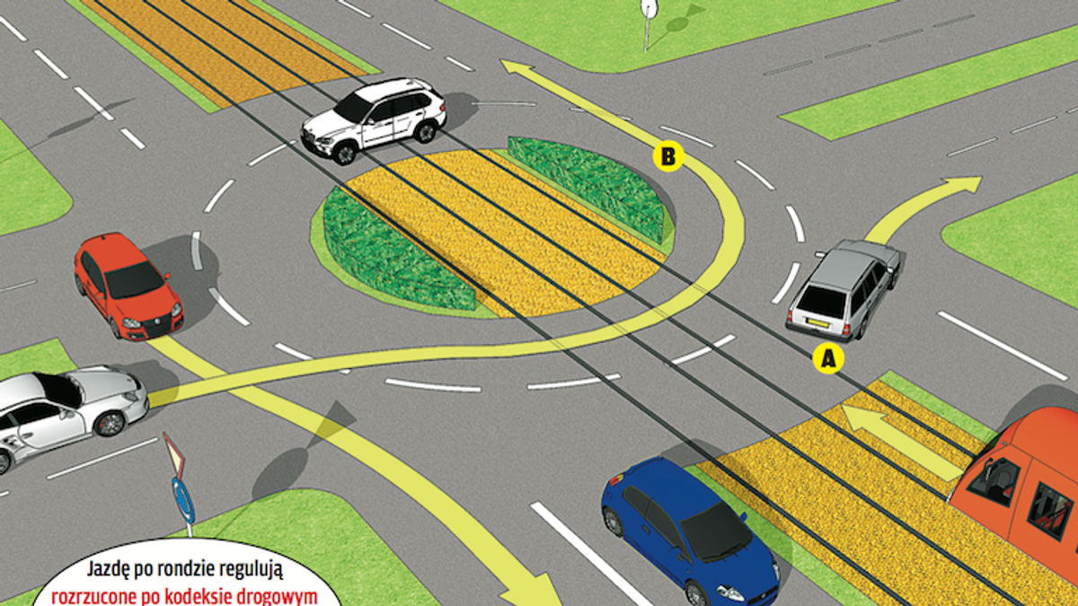 Jak zdać egamin na prawo jazdy? Jazda po rondzie czyli skrzyżowaniu o ...