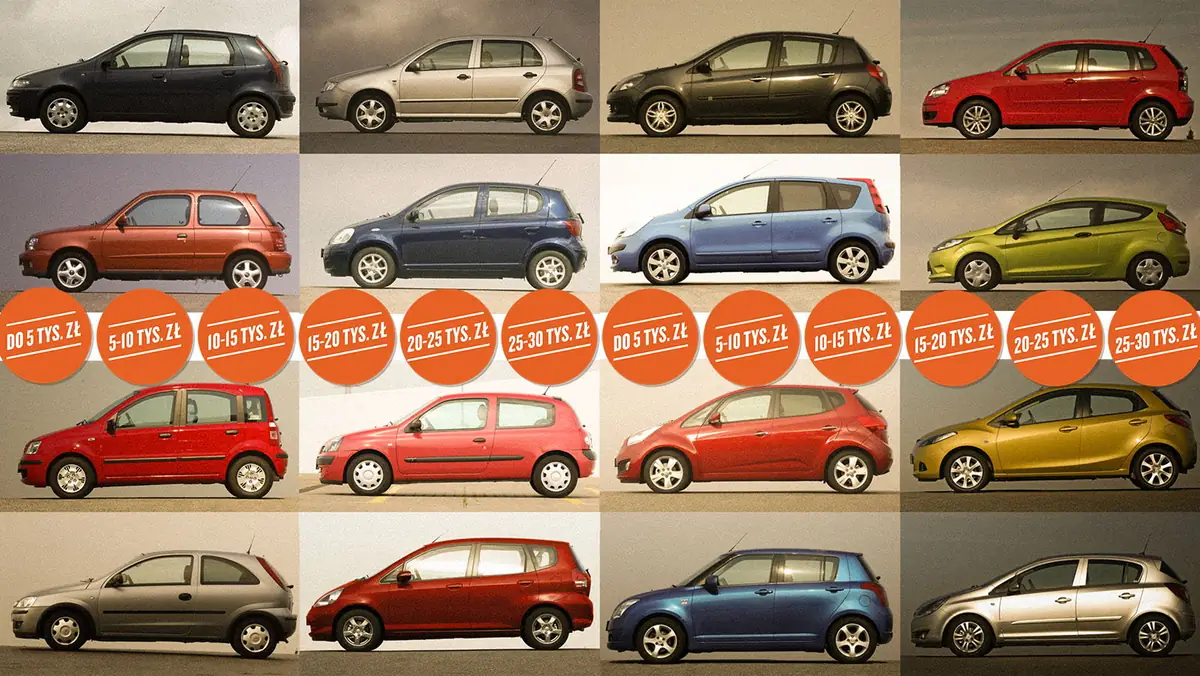 Najlepsze maluchy na każdą kieszeń – nasze typy w cenie od 3 do 30 tys. zł