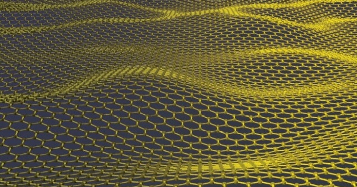 Zastosowanie grafenu w praktyce: zobacz, jak nowy materiał może zmienić ...