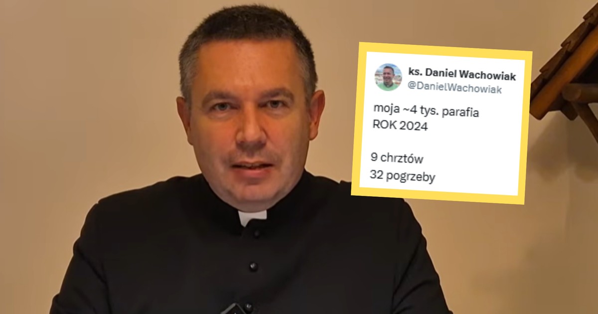 Duchowny ujawnił "smutny bilans". Zwraca uwagę na większy problem - Kobieta