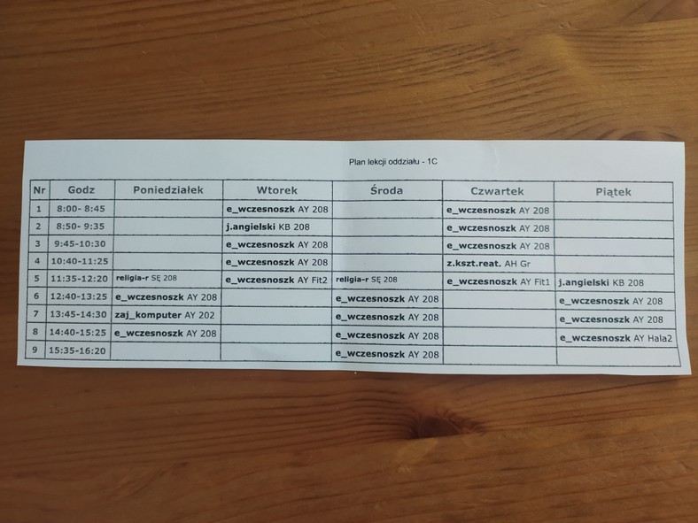 Rodzice pokazują plany lekcji dzieci. Narzekają na liczbę zajęć i godziny - Rodzina
