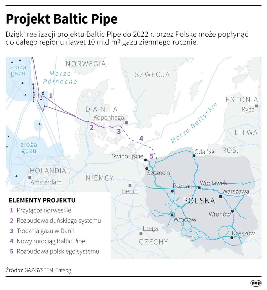 Naimski: pozwolenia i umowy na budowę Baltic Pipe są już zawarte ...