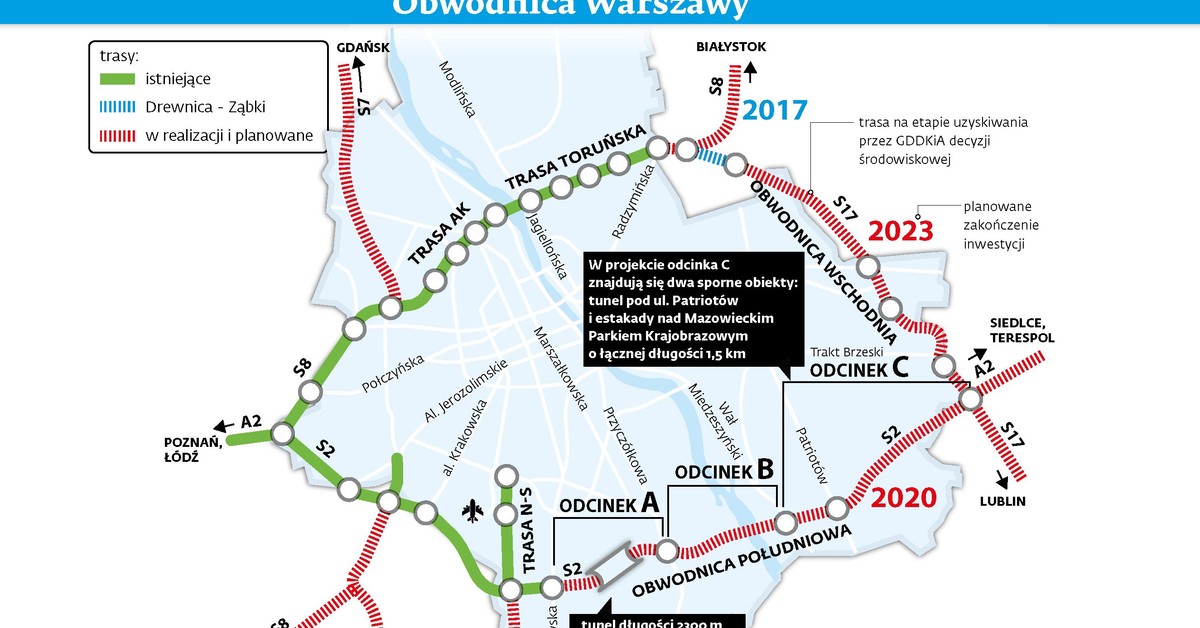 Coraz bliżej domknięcia obwodnicy Warszawy. GDDKiA ogłosiła przetarg na koncepcję programową ...