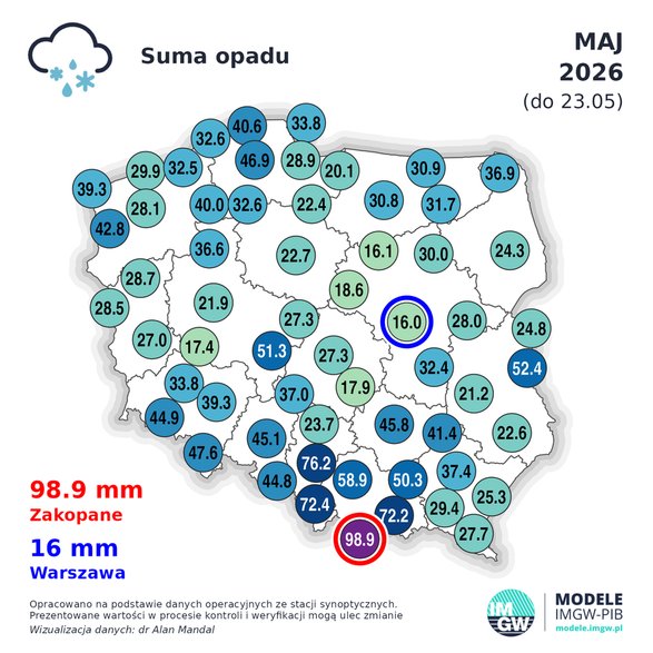 Suchy czas w pogodzie szybko się nie skończy. Mamy nową prognozę ...