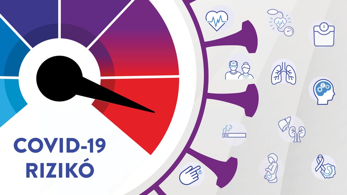 Hogyan vigyázhatunk egymásra? - Blikk