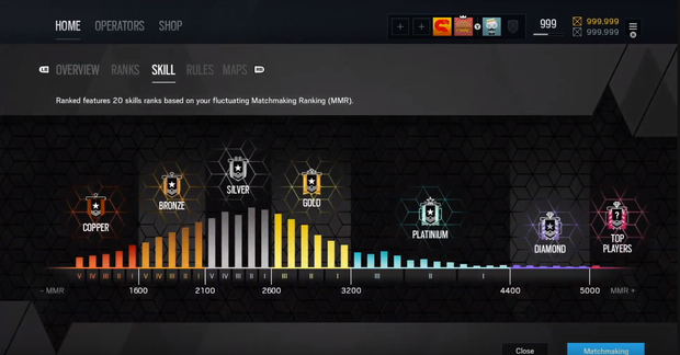 Znamy plany rozwoju Rainbow Six w 2019 roku - ESPORTMANIA.PL