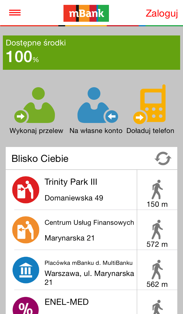 Konto pod kciukiem, czyli bankowe aplikacje mobilne - Finanse - Forbes.pl