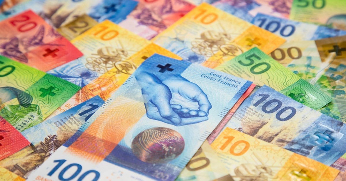 Kurs franka, frank szwajcarski, CHF/PLN - 15 grudnia 2022