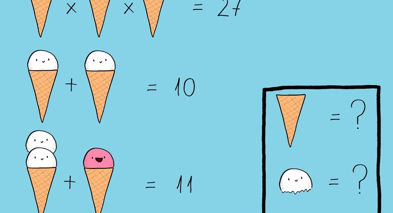 The hardest math problems of the year that went viral | Business ...