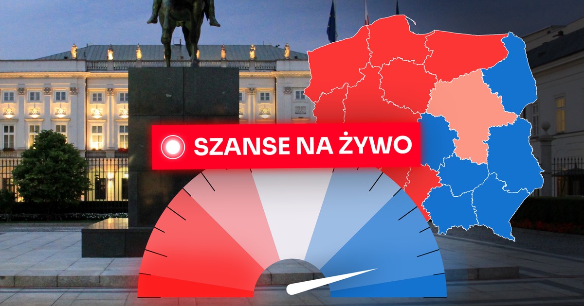 Wybory 2025. Karol Nawrocki wygrywa II turę [ZAPIS PROGNOZY LIVE] - Wiadomości