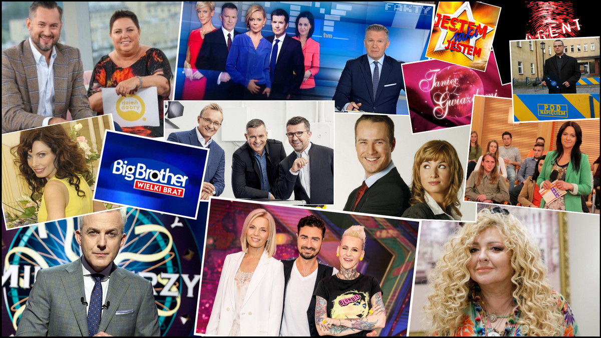 Lex TVN. Programy TVN, które przez lata zmieniły oblicze telewizji - Film