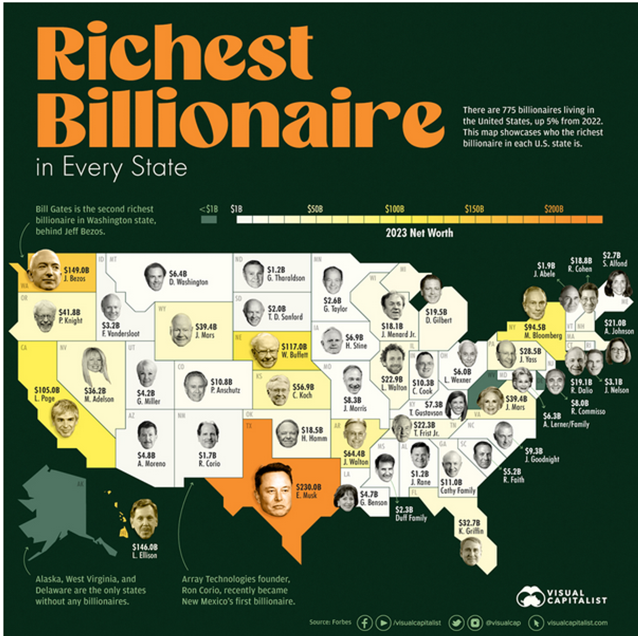 Evo ko su najbogatiji ljudi u Americi: Šta se dogodilo sa Bil Gejtsom i ko su ostali milijarderi