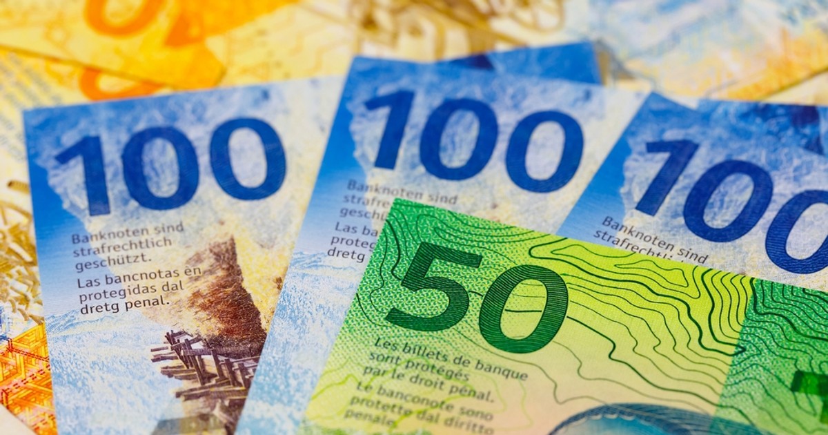 Kurs franka, frank szwajcarski, CHF/PLN - 7 marca 2022