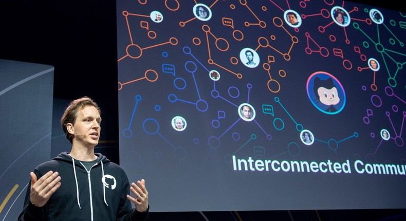 The 10 most popular programming languages, according to the Microsoft ...