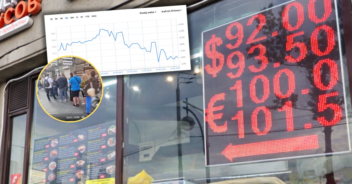 Popłoch w Rosji. Gigantyczne kolejki po deficytowy towar [WIDEO]