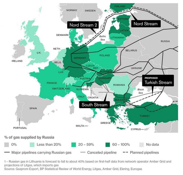 Czy Europa uniezależni się od gazu z Rosji? To będzie trudne [MAPA] - Forsal.pl