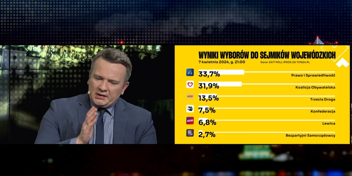 Andrzej Stankiewicz: Donald Tusk szkodził Lewicy - Wiadomości