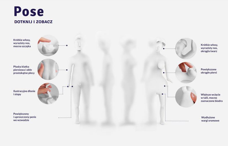 Zaprojektowała modele pozycji seksualnych dla niewidomych. "To temat ...