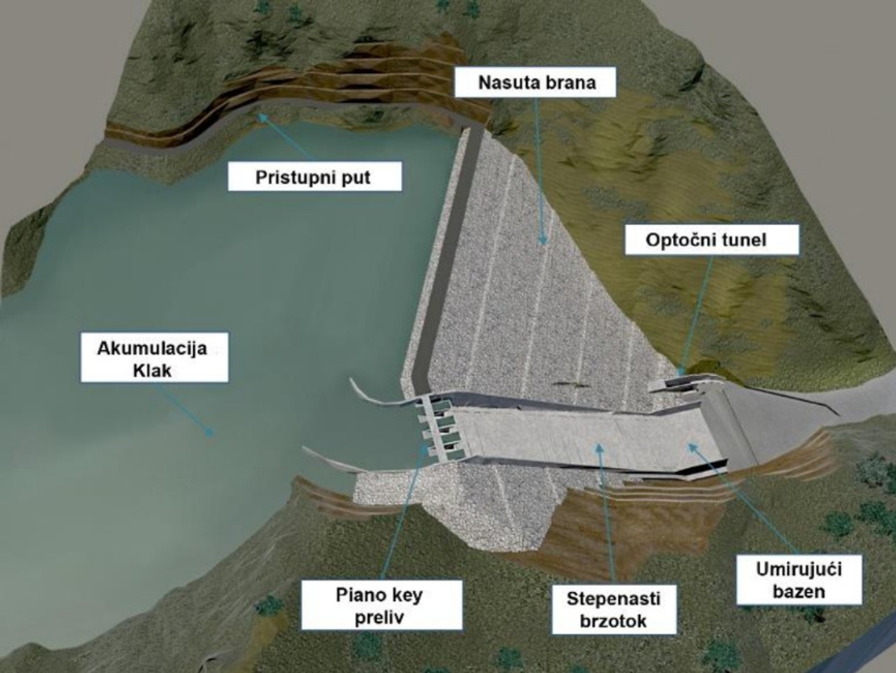 Između reka Uvac i Lim gradi se najveći hidroenergetski objekat u Srbiji: RHE Bistrica ...