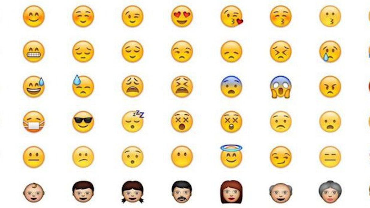 TOP 10 Ovi emotikoni su NAJPOPULARNIJI na svetu, da li ih i vi stalno ...