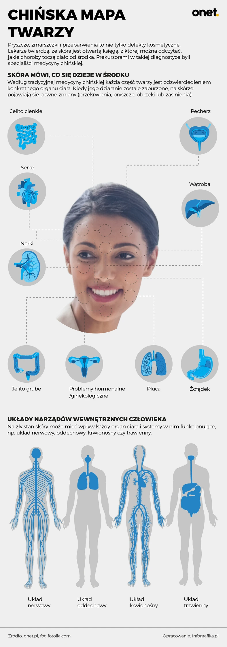 Maść siarkowa: na co pomaga, kiedy stosować? Właściwości, działanie - Uroda