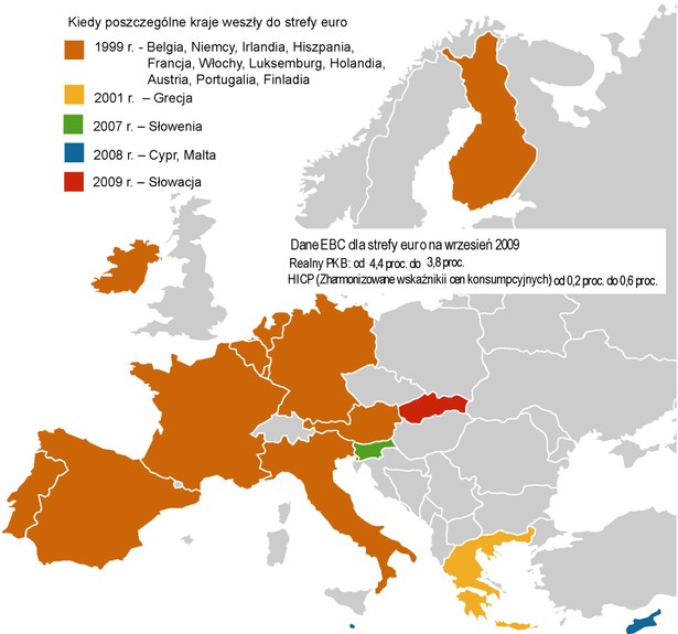 Sytuacja gospodarcza państw strefy euro - Forsal.pl