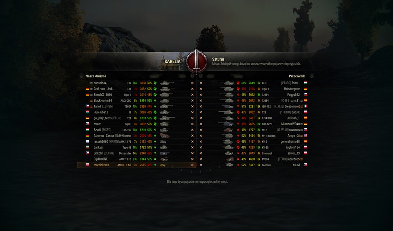 Mody do World of Tanks - szybki poradnik instalacji