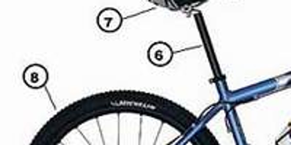 Budowa roweru - Podróże