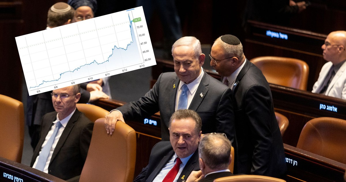 Atak Izraela na Iran. Wyraźna reakcja cen ropy na światowych rynkach